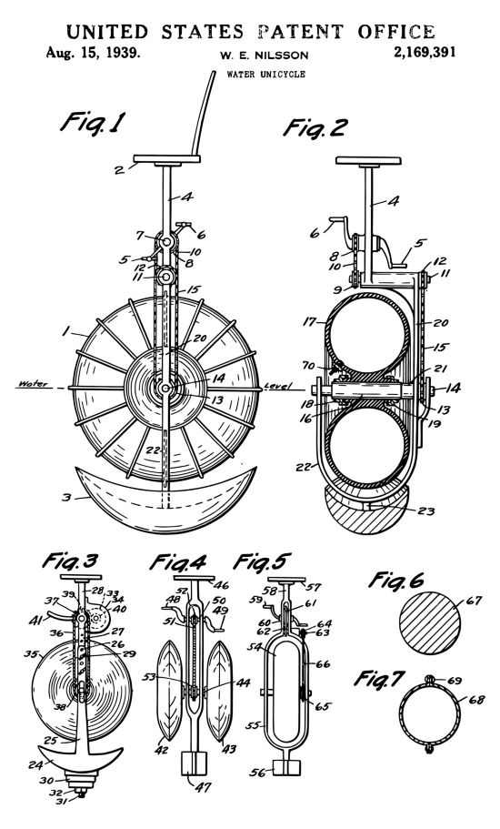 Design Patents – Protecting Your Original Designs